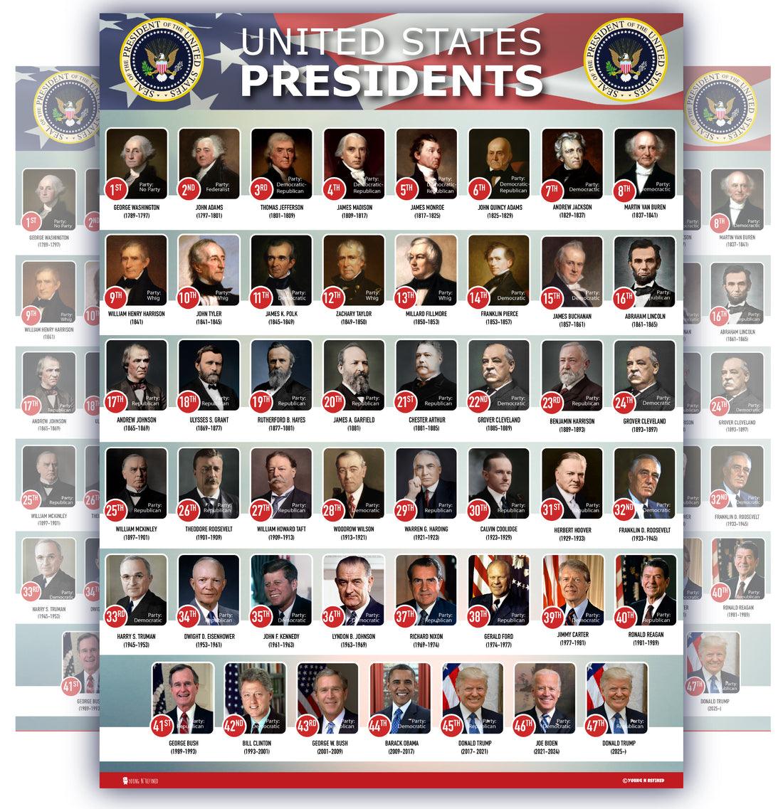 United States Of America Presidents Poster Flag Metal Portrait – Young ...
