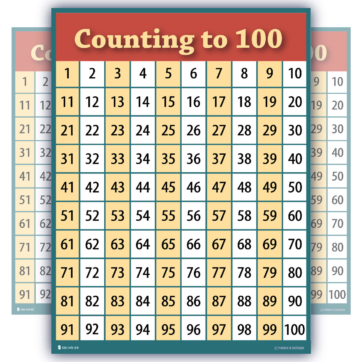 Learn Counting 1 to 100 Number Chart Classroom – Young N' Refined