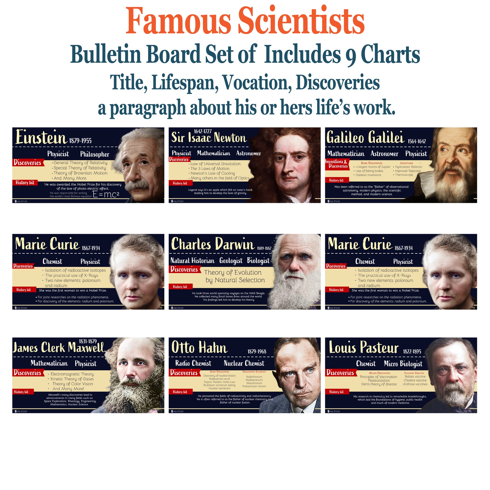 Famous Scientists Poster bulletin board set, 9 charts pack Glossy Pape ...
