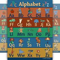 Rustic vintage feel educational poster for learning ABC's LAMINAT ...