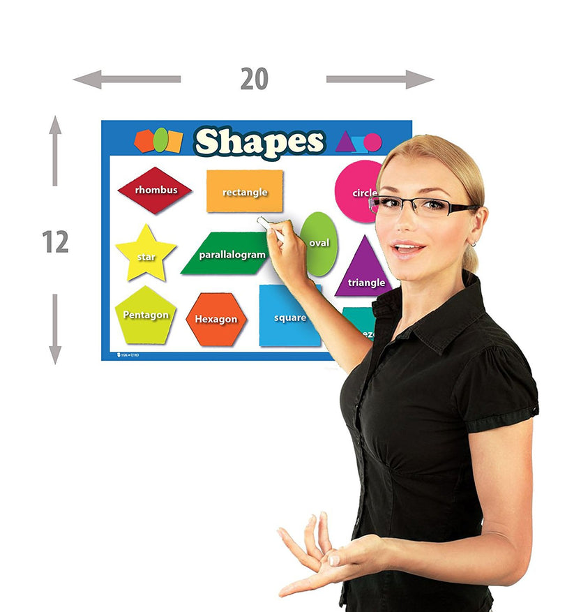 Colorful Shapes Toddler Chart Laminated Classroom Teacher Poster ...